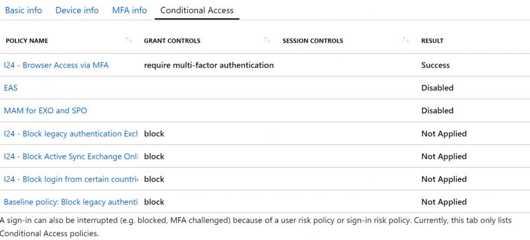 Conditional Access demystified, part 6: Troubleshooting Conditional Access - Modern Workplace Blog
