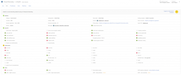 Extending Conditional Access to Microsoft Cloud App Security using ...
