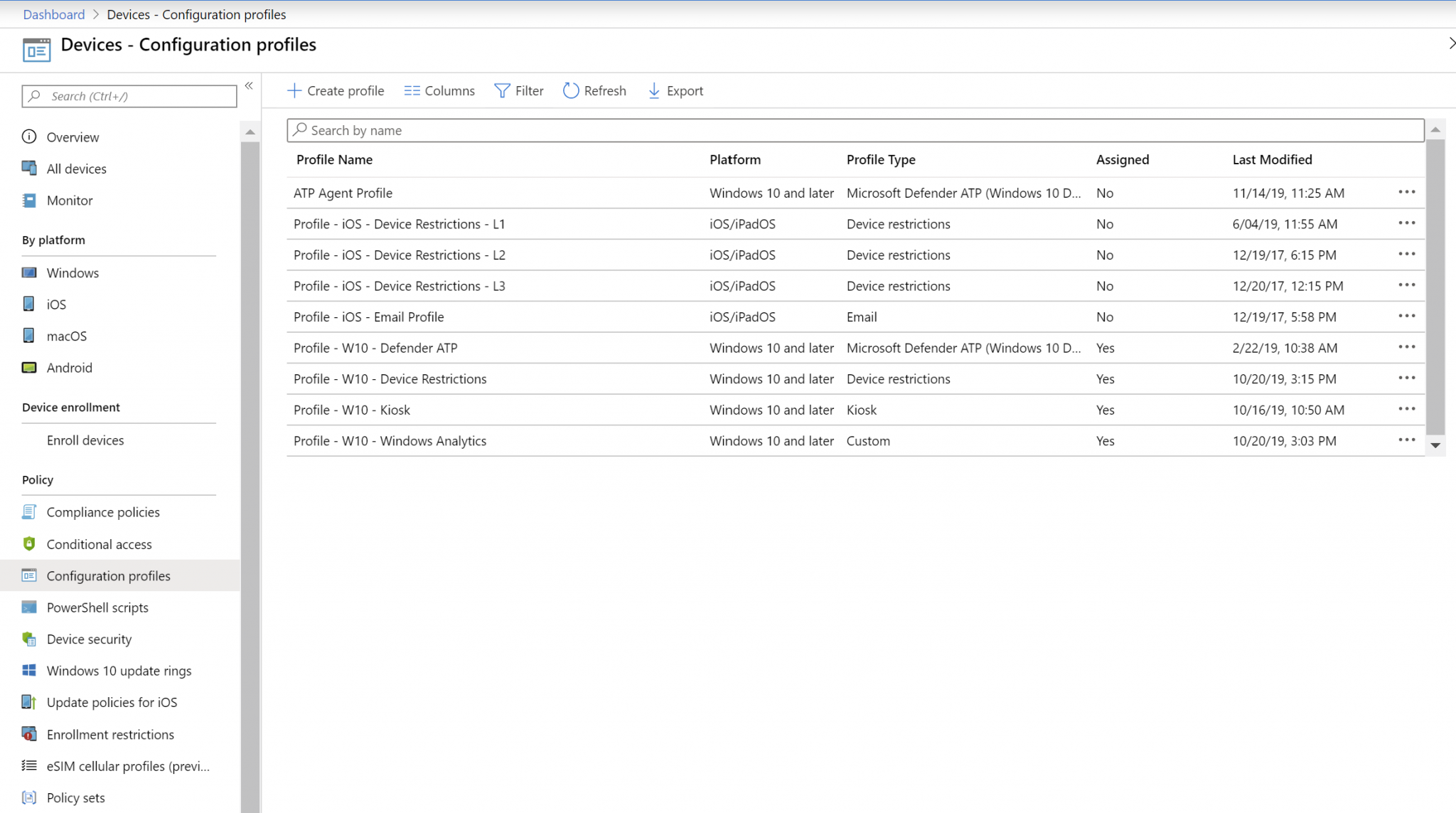 Intune: Choosing whether to assign to User or Device Groups - Modern ...