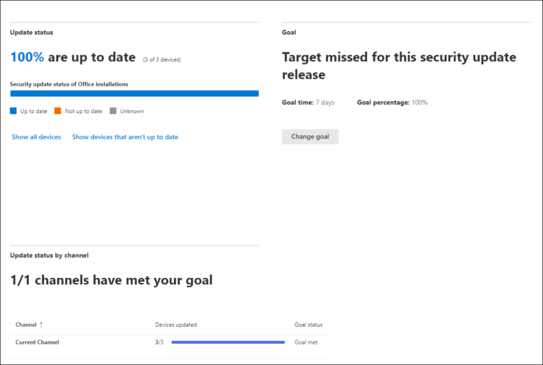 A first look at the Microsoft 365 Apps admin center - Modern Workplace Blog