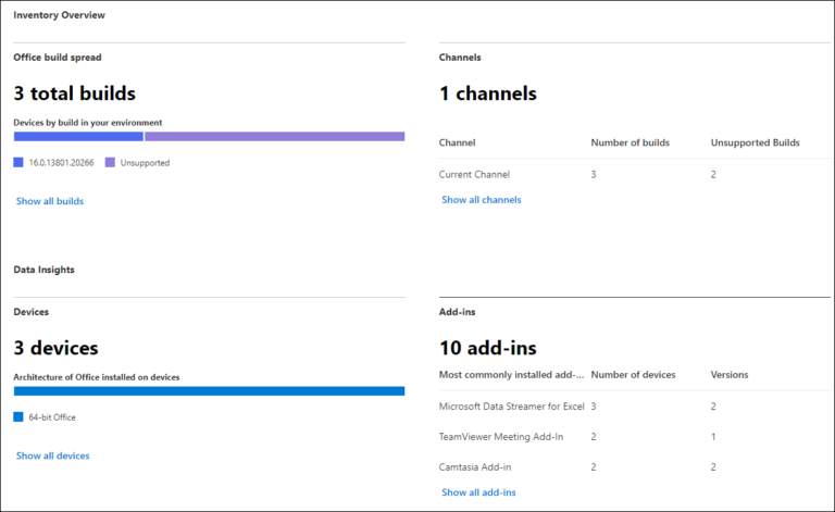 A first look at the Microsoft 365 Apps admin center - Modern Workplace Blog