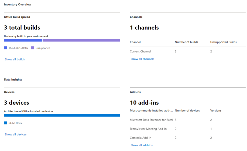A first look at the Microsoft 365 Apps admin center - Modern Workplace Blog