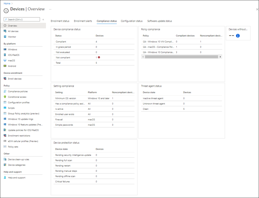 Designing and configuring compliance policies for your Windows Modern ...