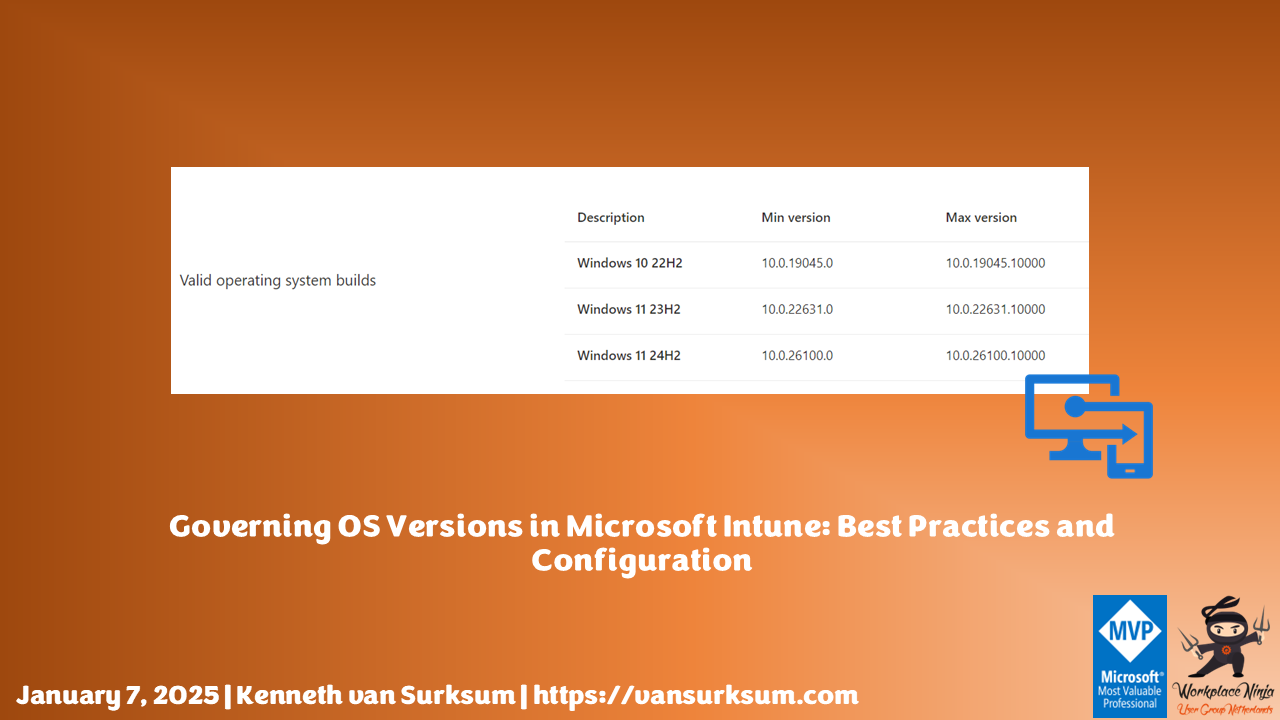 Governing OS Versions in Microsoft Intune: Best Practices and Configuration - Modern Workplace Blog