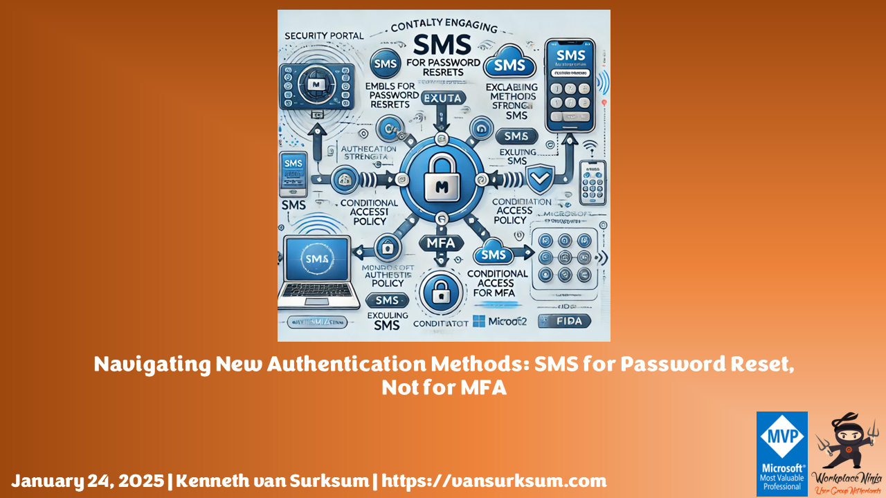 Navigating New Authentication Methods: SMS for Password Reset, Not for MFA - Modern Workplace Blog