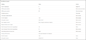 Governing OS Versions in Microsoft Intune: Best Practices and ...